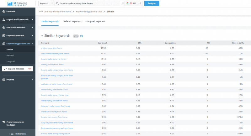 SE Ranking Review - Time To Take On The Big SEO Tools?